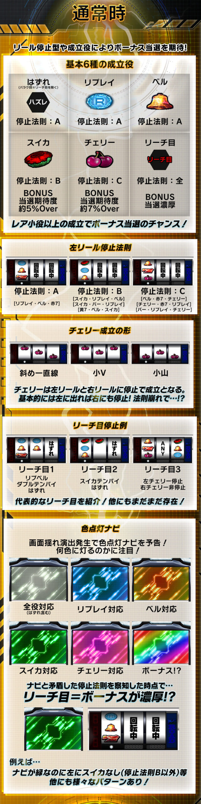 『Keravnos（ケラヴノス）』がリリース、早速実践してきた！ | スロッターズ